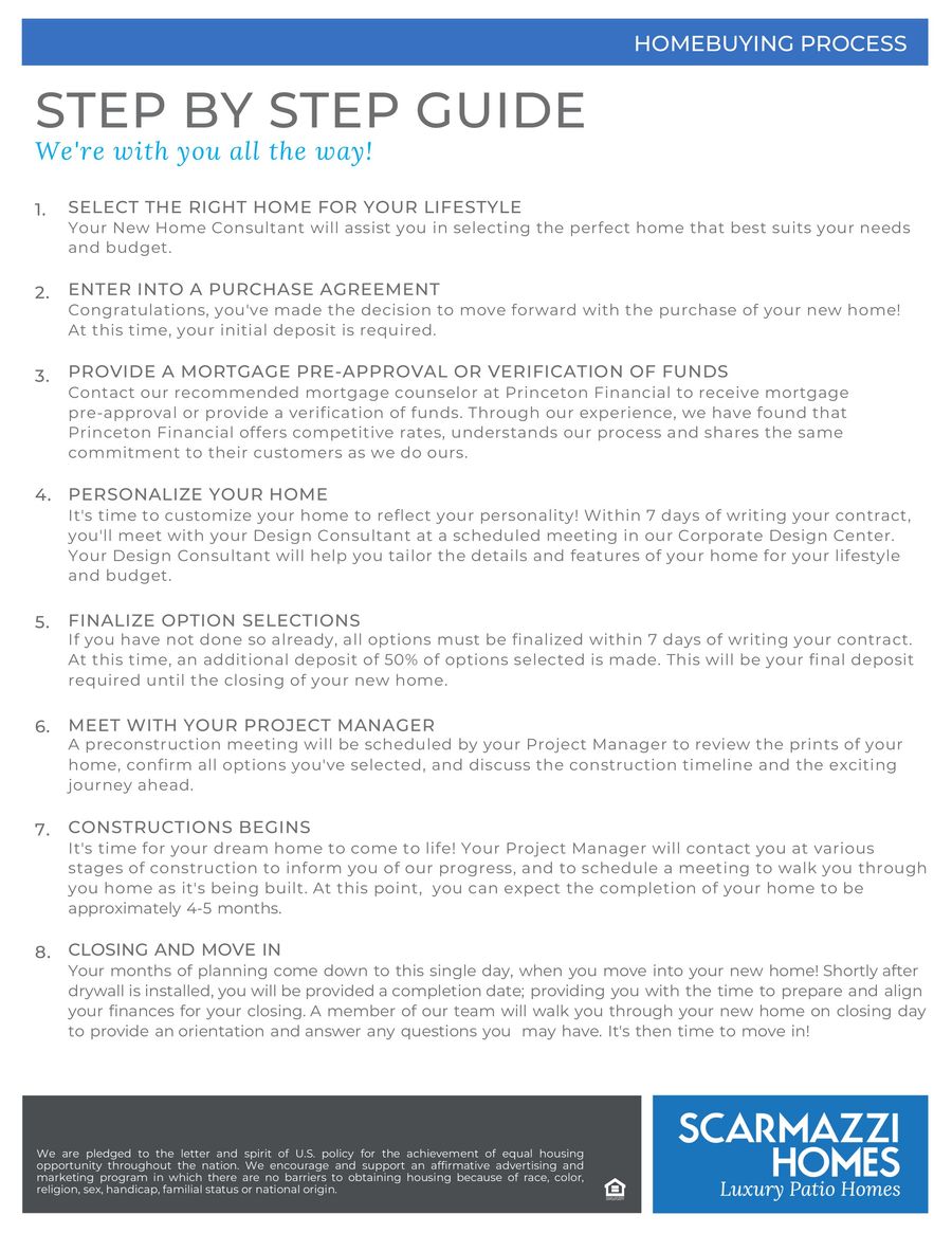 Step by Step Guide by Scarmazzi Homes - Flipsnack