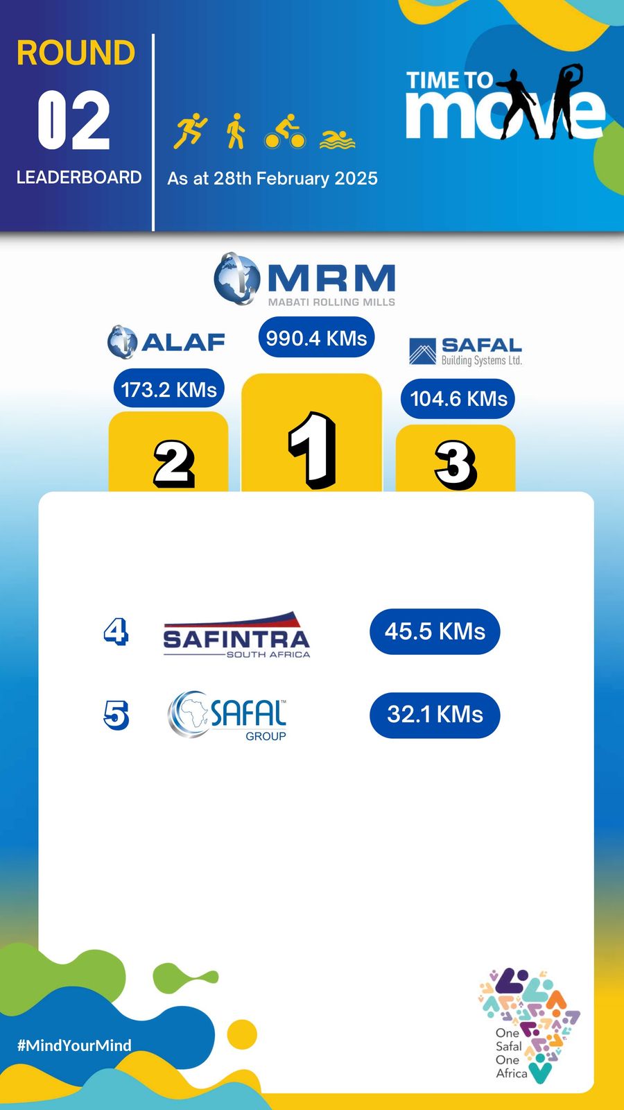 Time To Move Round 2 by Safal Group - Flipsnack