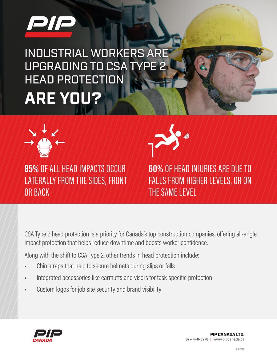 PIP Canada-Q4-Head-P-Campaign-E-03-2025 by PIP Marketing - Flipsnack