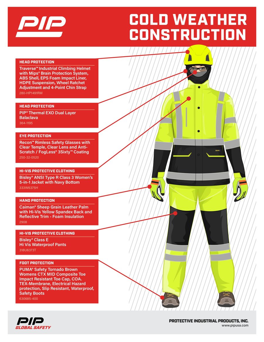 Cold Weather Construction Worker PPE Flyer by PIP Marketing - Flipsnack