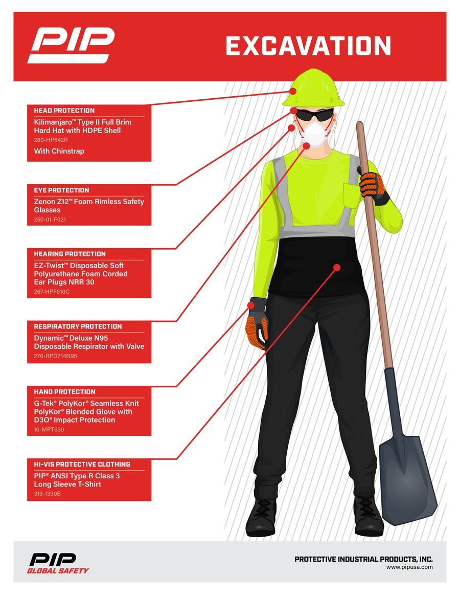 PIP Construction Excavation PPE Flyer by PIP Marketing - Flipsnack