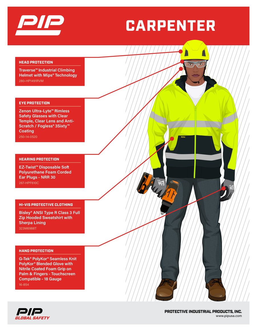 Carpenter PPE Flyer by PIP Marketing - Flipsnack