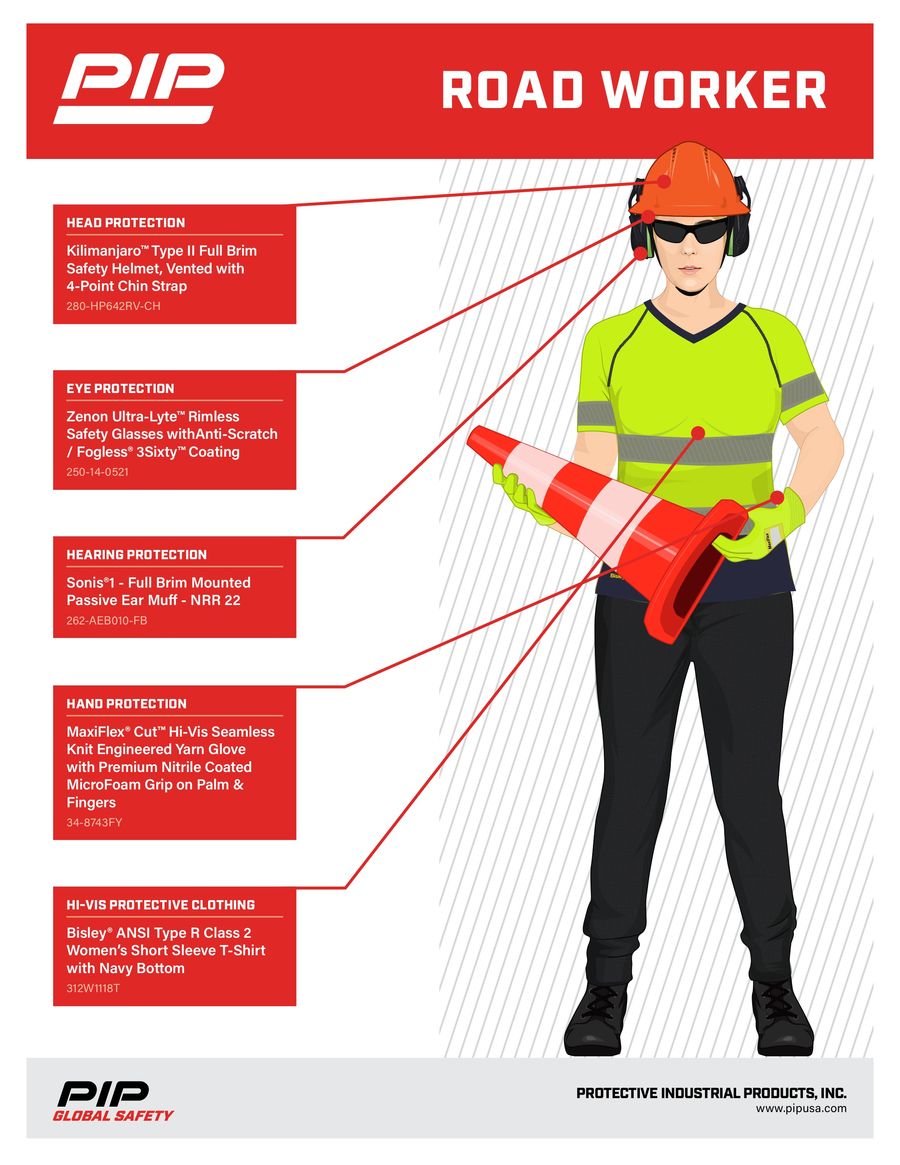 Road Worker PPE Flyer by PIP Marketing - Flipsnack