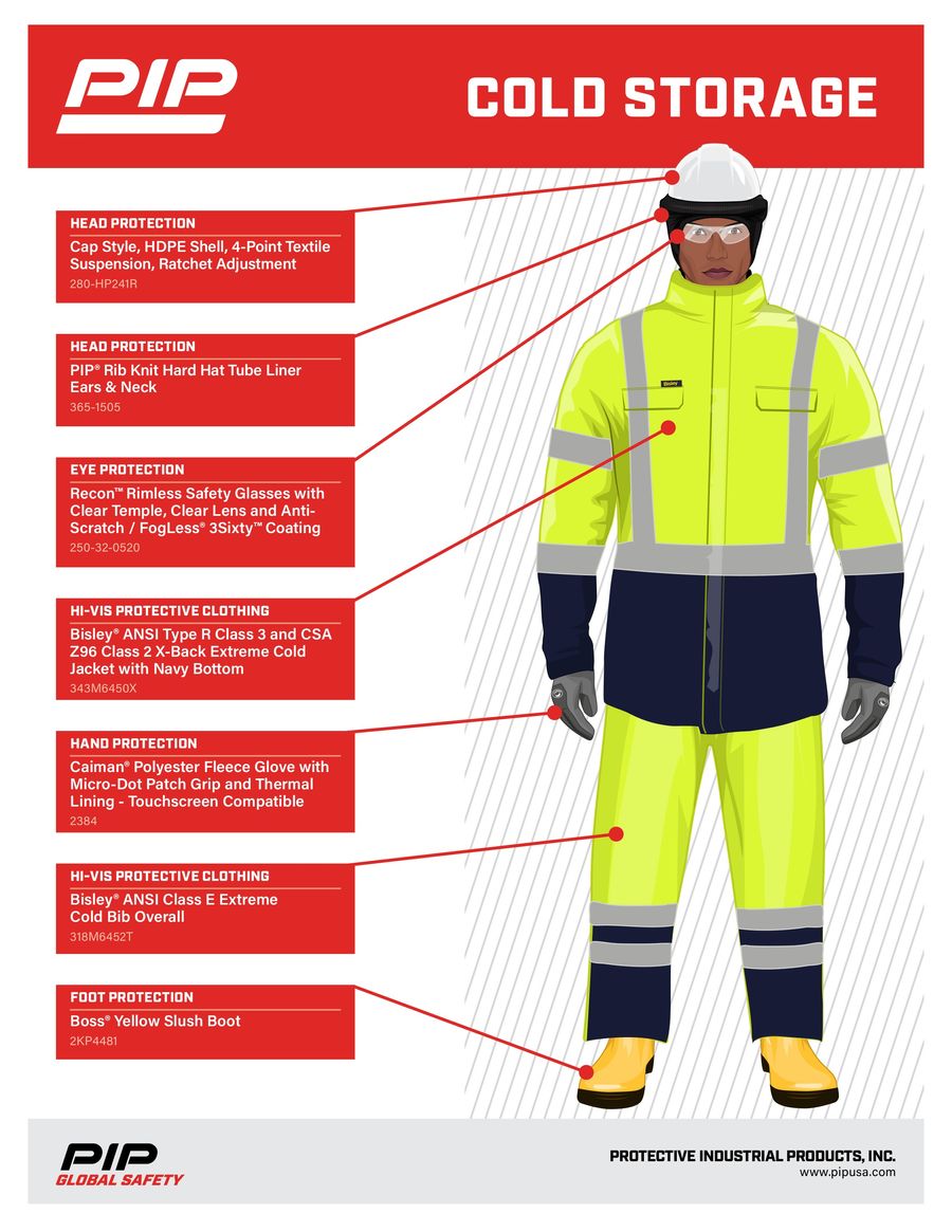 Cold Storage Worker PPE Flyer by PIP Marketing - Flipsnack