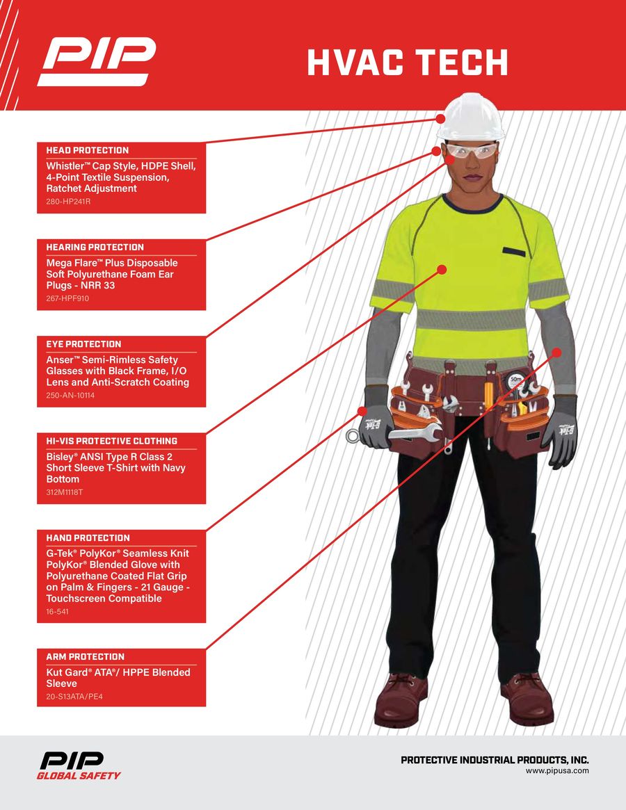 HVAC Tech PPE Flyer by PIP Marketing - Flipsnack