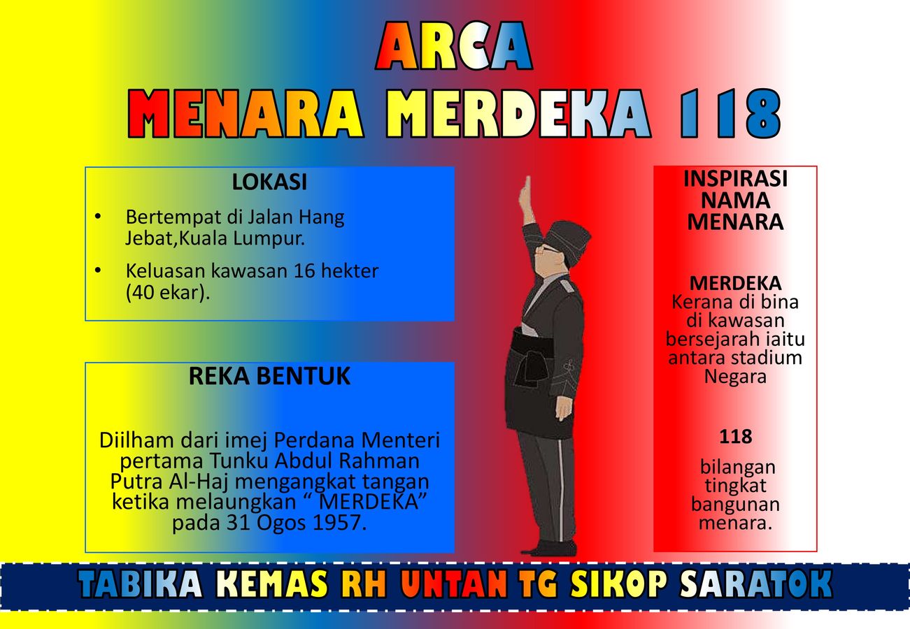 ARCA MENARA MERDEKA 118 by CYLVIA TUPPHU - Flipsnack