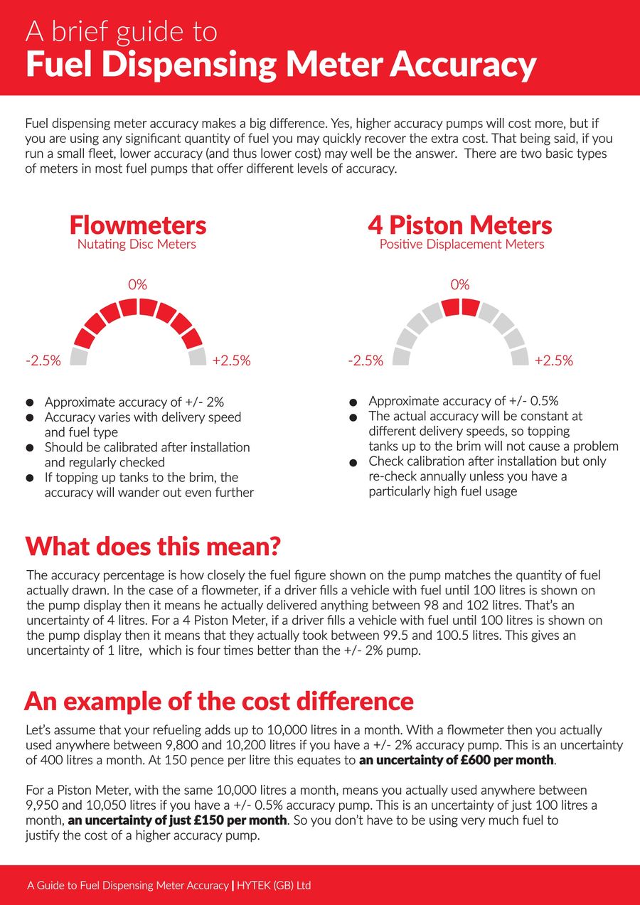 A brief guide to Fuel Dispensing Meter Accuracy by HYTEK Marketing ...