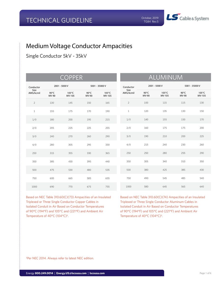 Technical Guideline: MV Conductor Ampacities by LS Cable... - Flipsnack