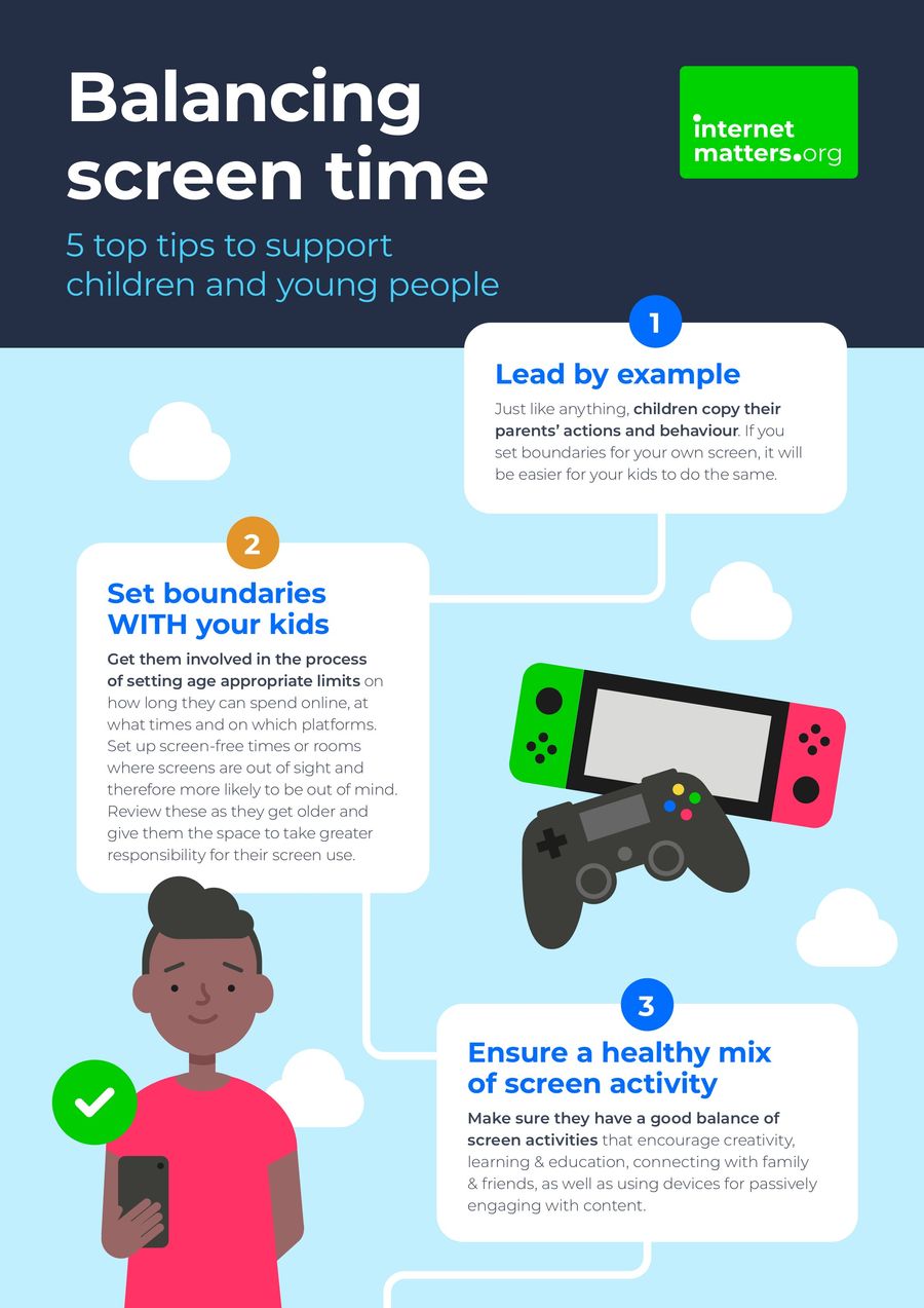 Create a balanced screen time with a good digital diet by Internet ...