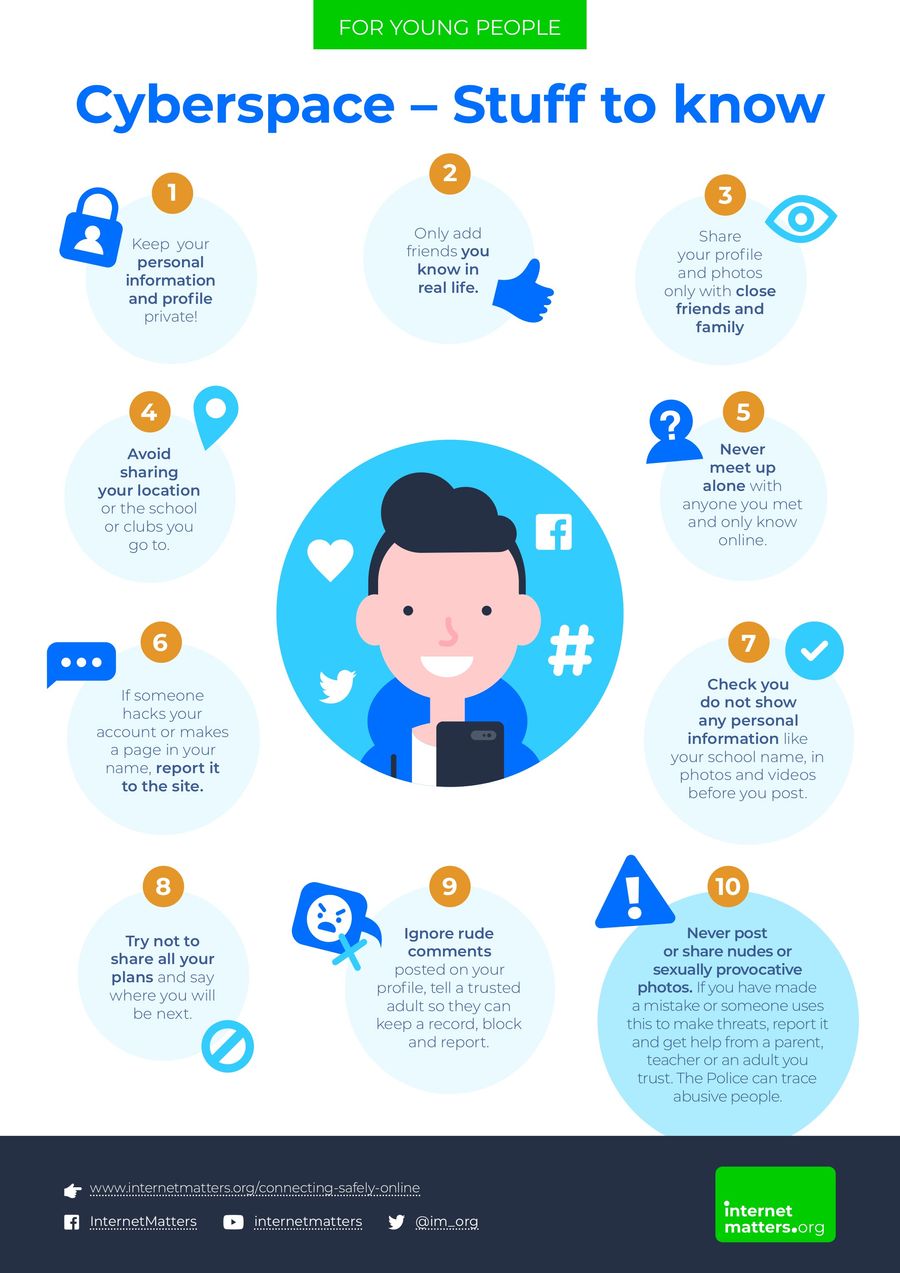 Guide for young people: What to know about cyberspace