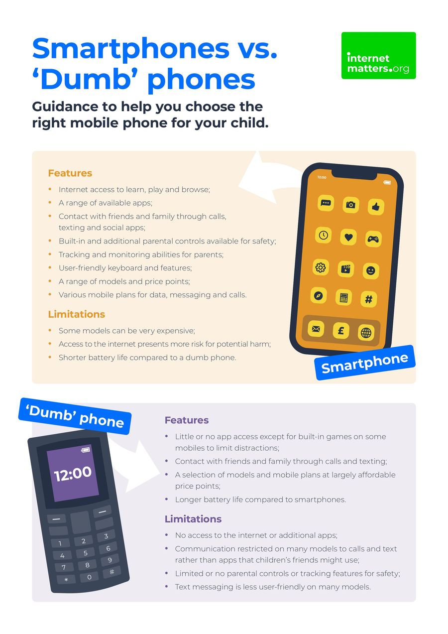 Smartphones vs. dumb phones: Guidance for parents by Internet Matters ...