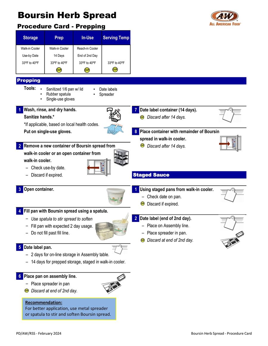 Procedure Card - Boursin Herb Spread by A&W RSC - Flipsnack