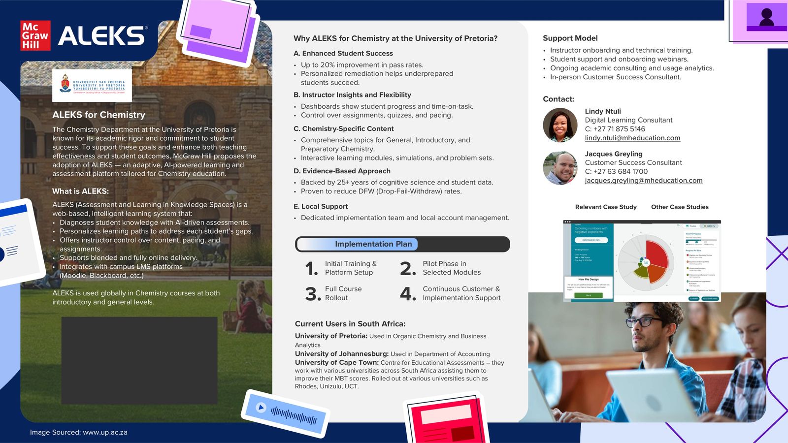 ALEKS Proposal | PU by McGraw Hill International