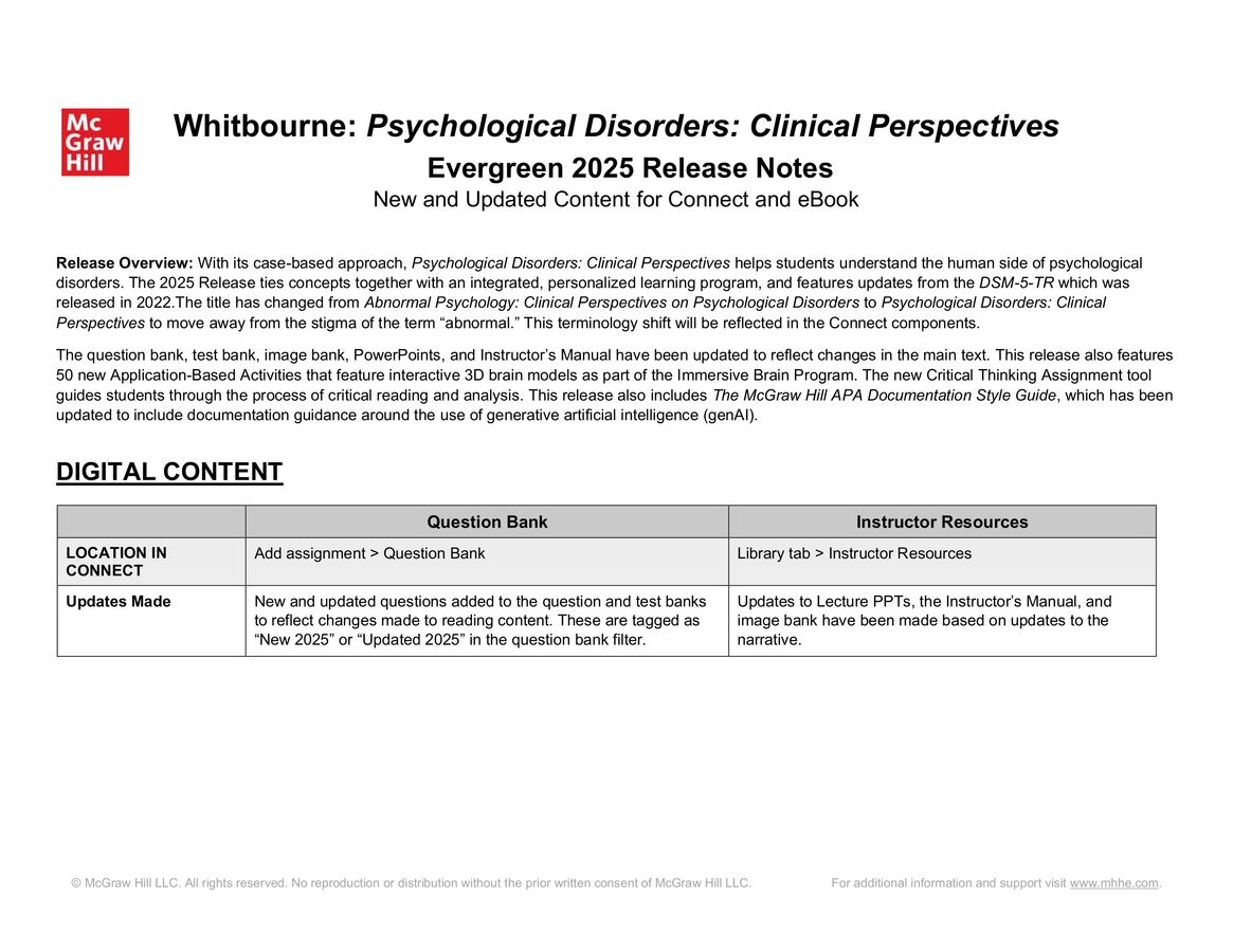 Psychological Disorders: Clinical Perspectives Release Notes2025 by ...
