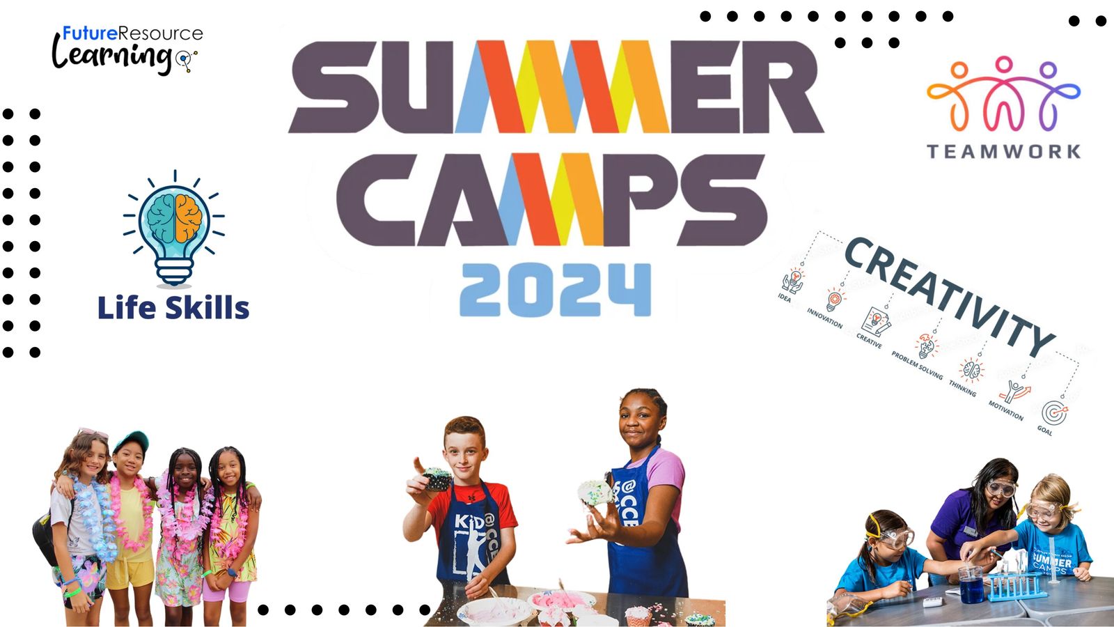 FRL Summer Camp Standards by Cory Morgan - Flipsnack