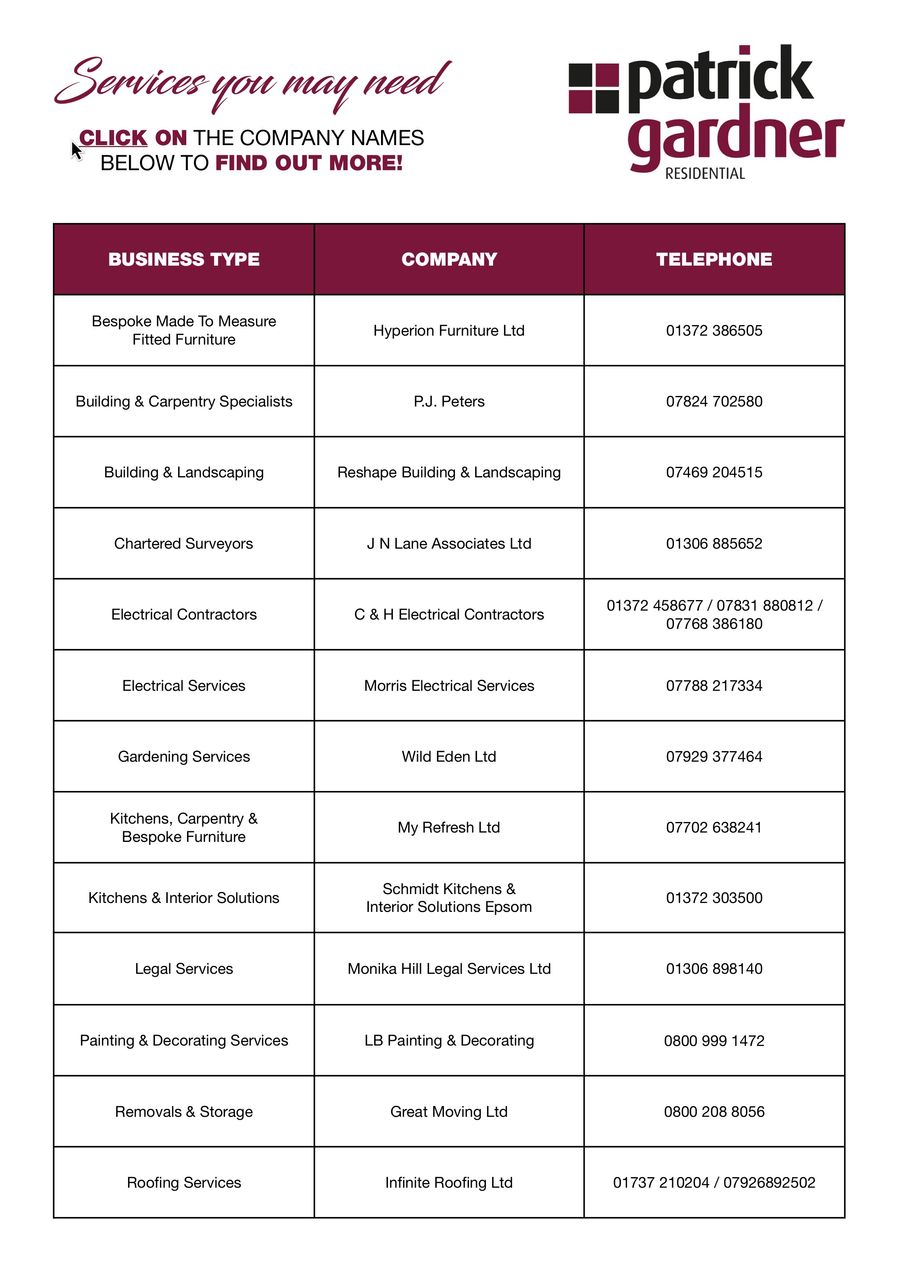 Patrick Gardner - Services You May Need 2025 (Digital) by Prem Realty ...