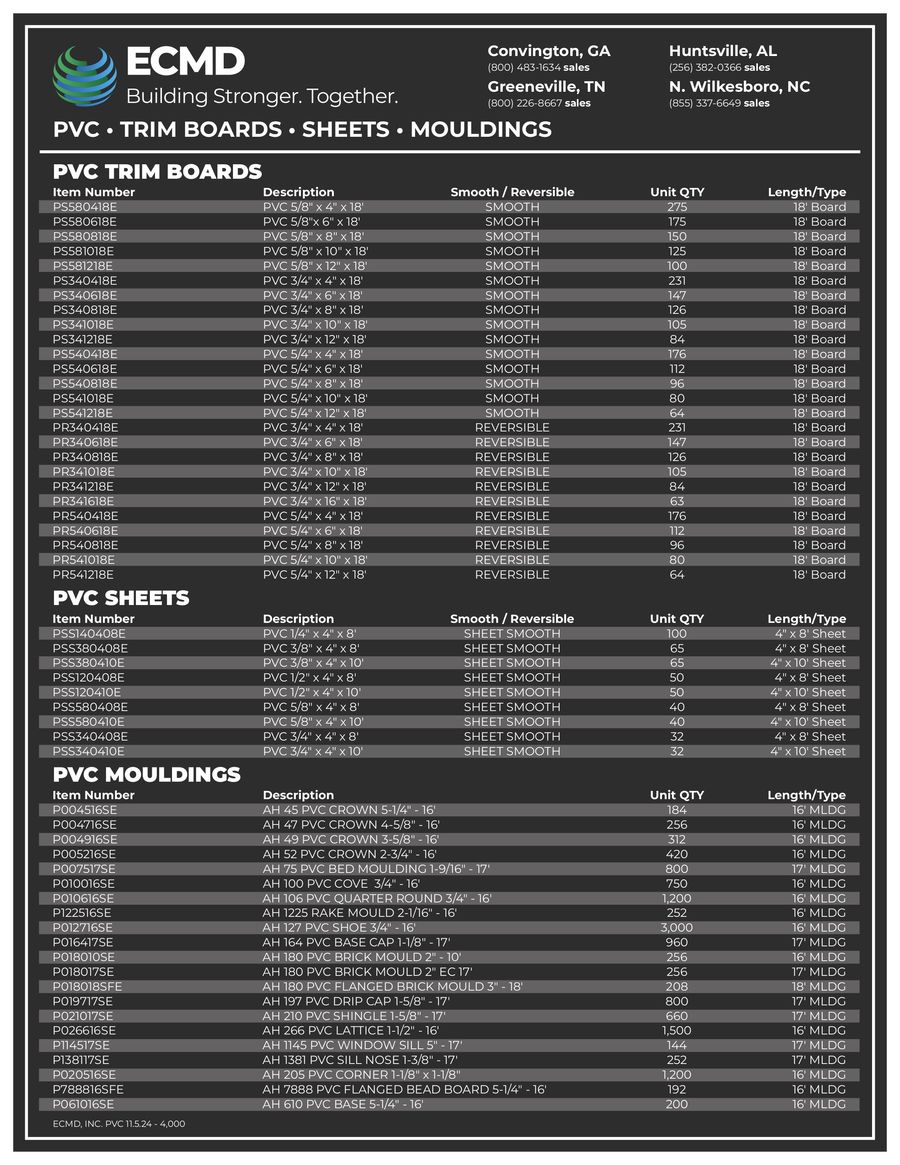 PVC Trim Boards ECMD Stock Sheet by ECMD, Inc. - Flipsnack