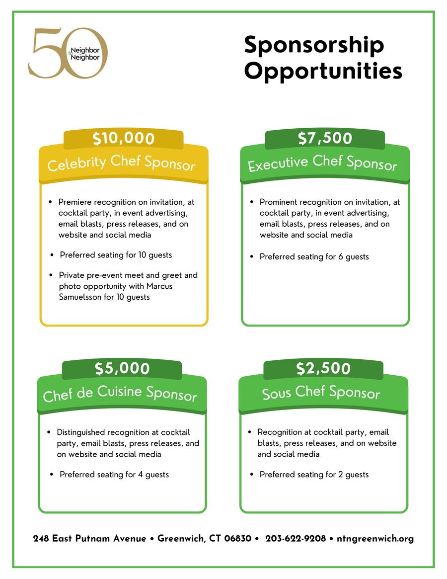 NTN Sponsorship Packet - Final by Devi Bridgemohan - Flipsnack