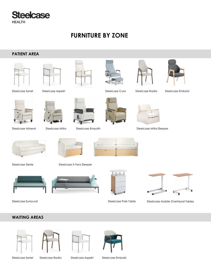 1-13-25 UCSD Med Chair Fair Options by Hyphn - Flipsnack