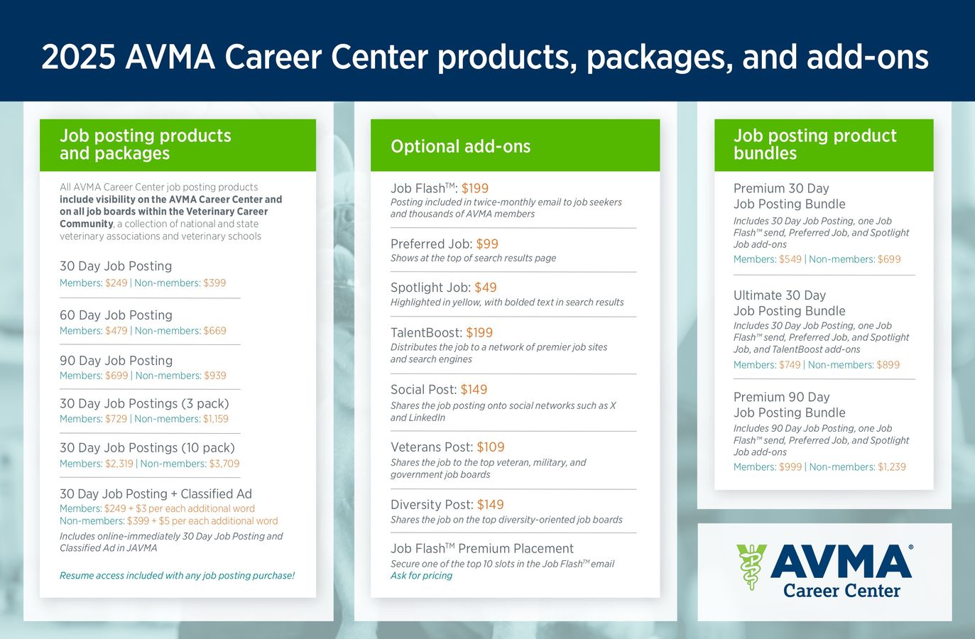 AVMA Rate Card by YM Careers - Flipsnack
