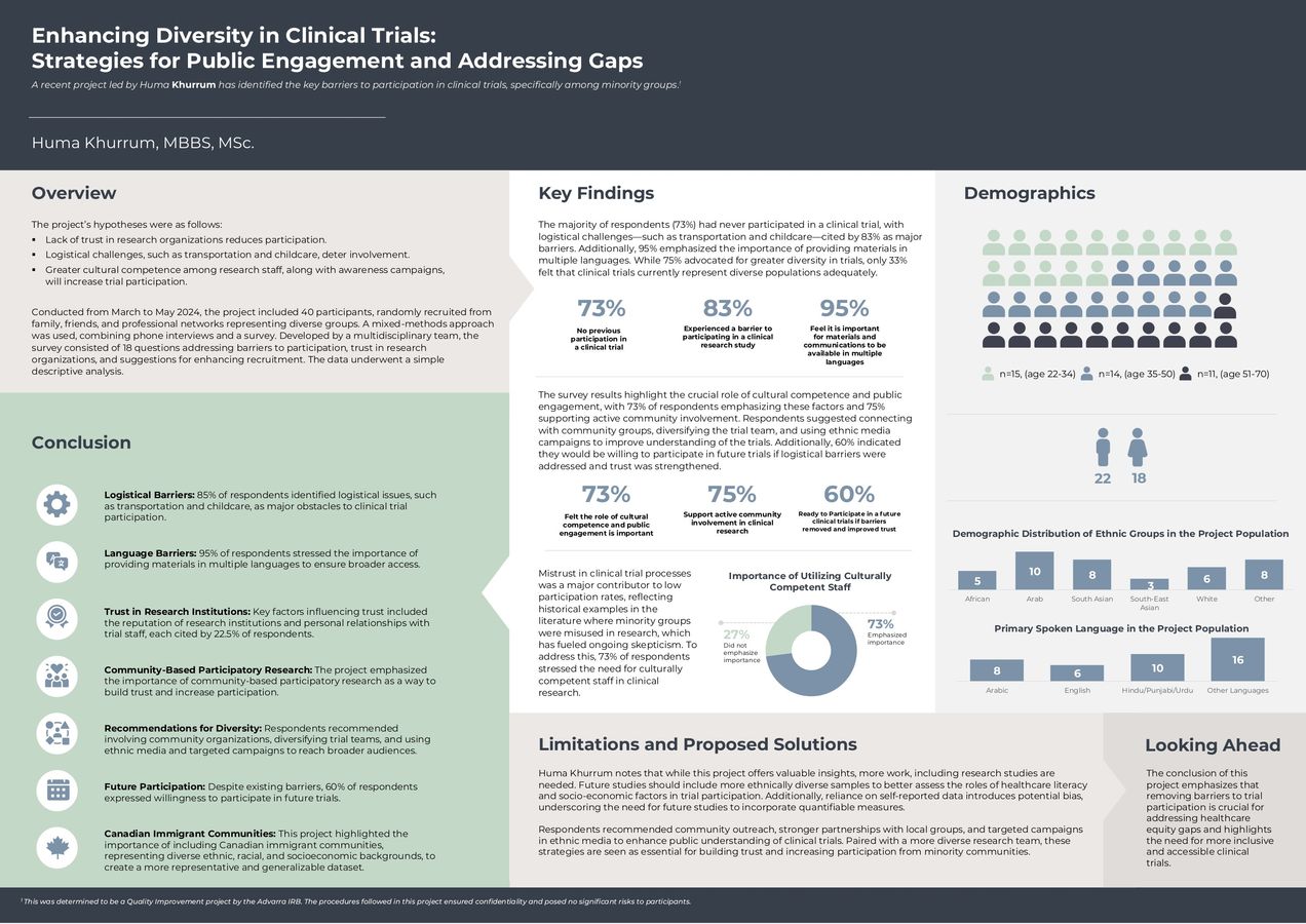 Enhancing Diversity in Clinical Trials Poster by Barbara - Flipsnack