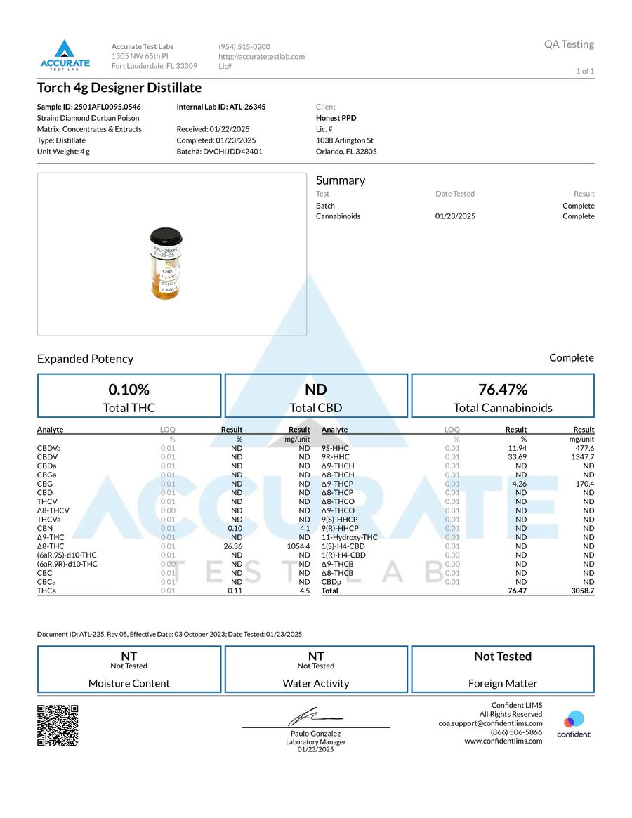 Torch 4g Designer Distillate COAs by TRI Marketing - Flipsnack