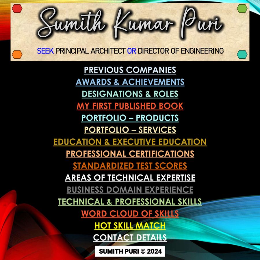 Sumith Puri - CV/Career Presentation - (2003-2024) by Sumith Puri - Flipsnack