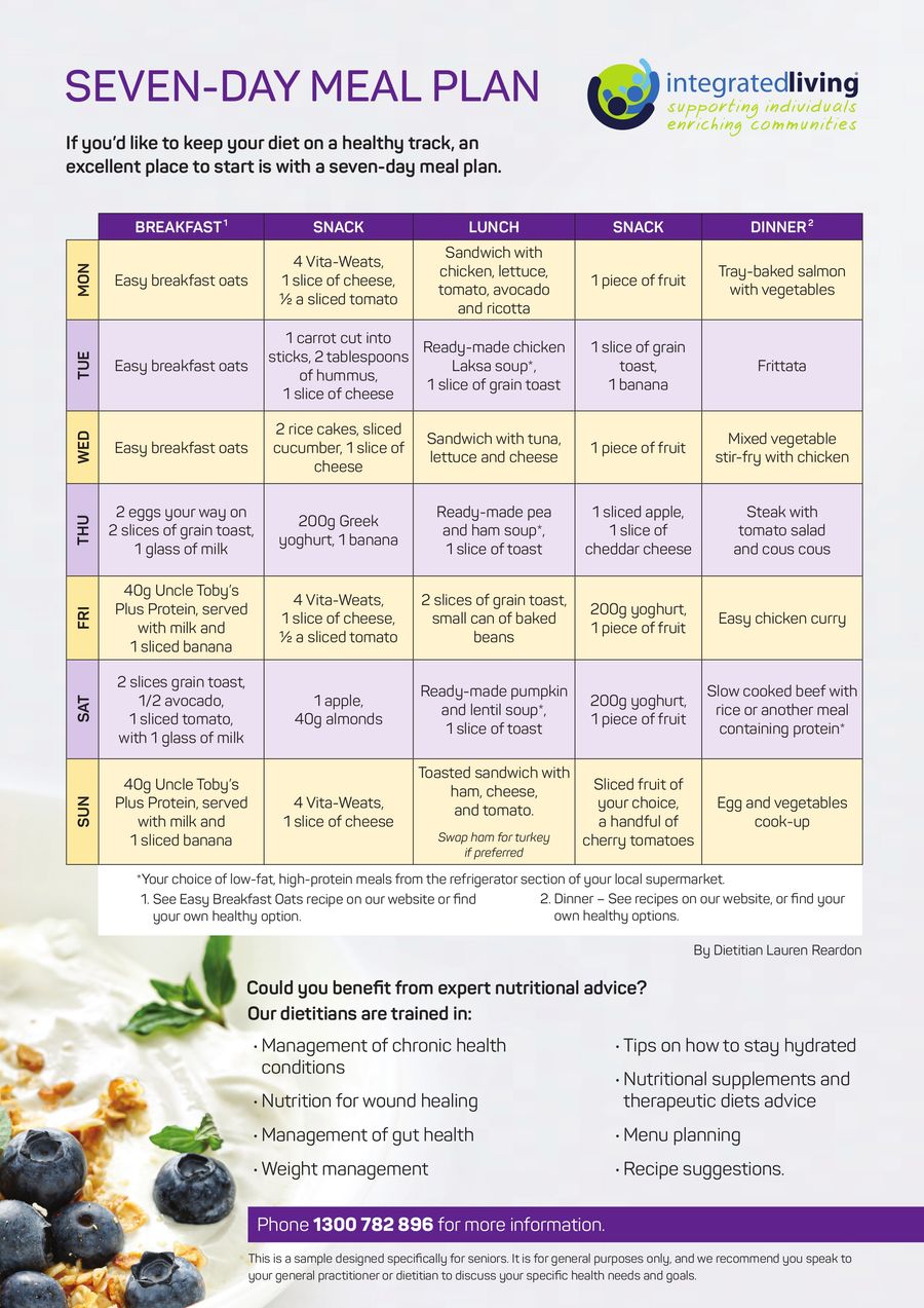 7-day meal plan for seniors by... - Flipsnack