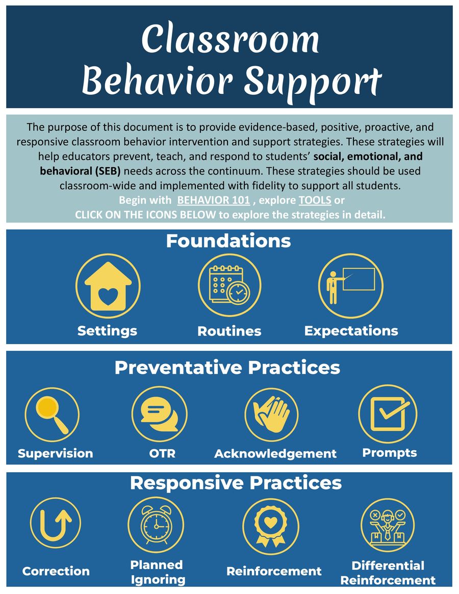 Classroom Behavior Support by Northside ISD - Flipsnack