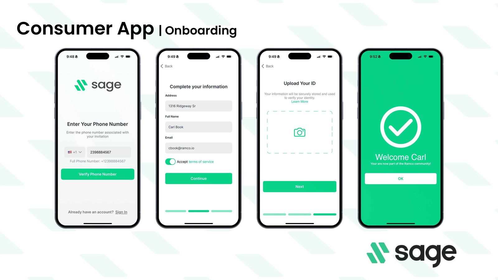 SAGE Overview... - Flipsnack