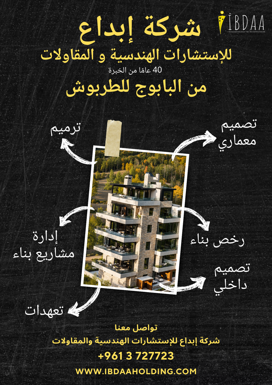 Ibdaa 2025 (A3 Portrait)) - Final by Nader Osseiran - Flipsnack