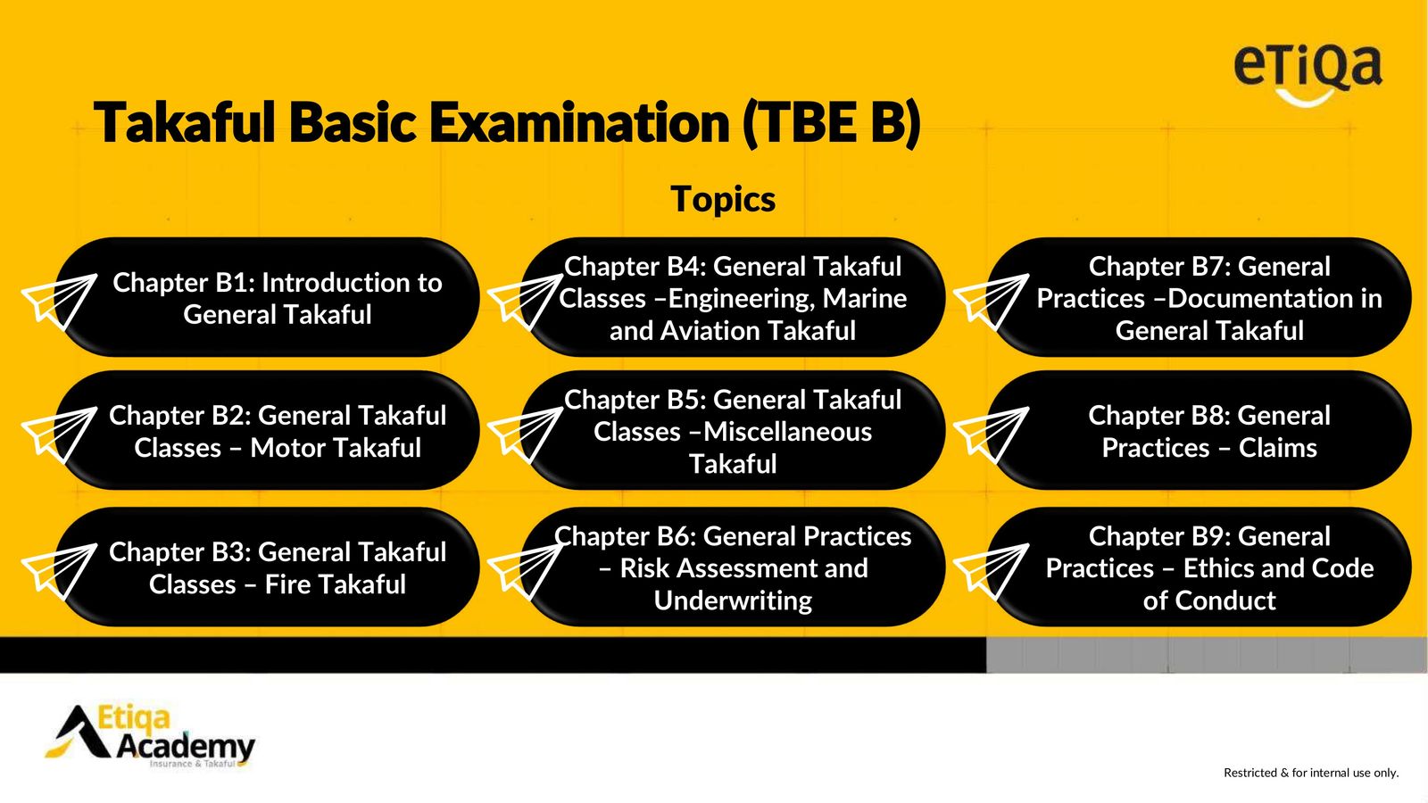 TBE B_Content Capsule v0.1 (2025) by Academy lift - Flipsnack