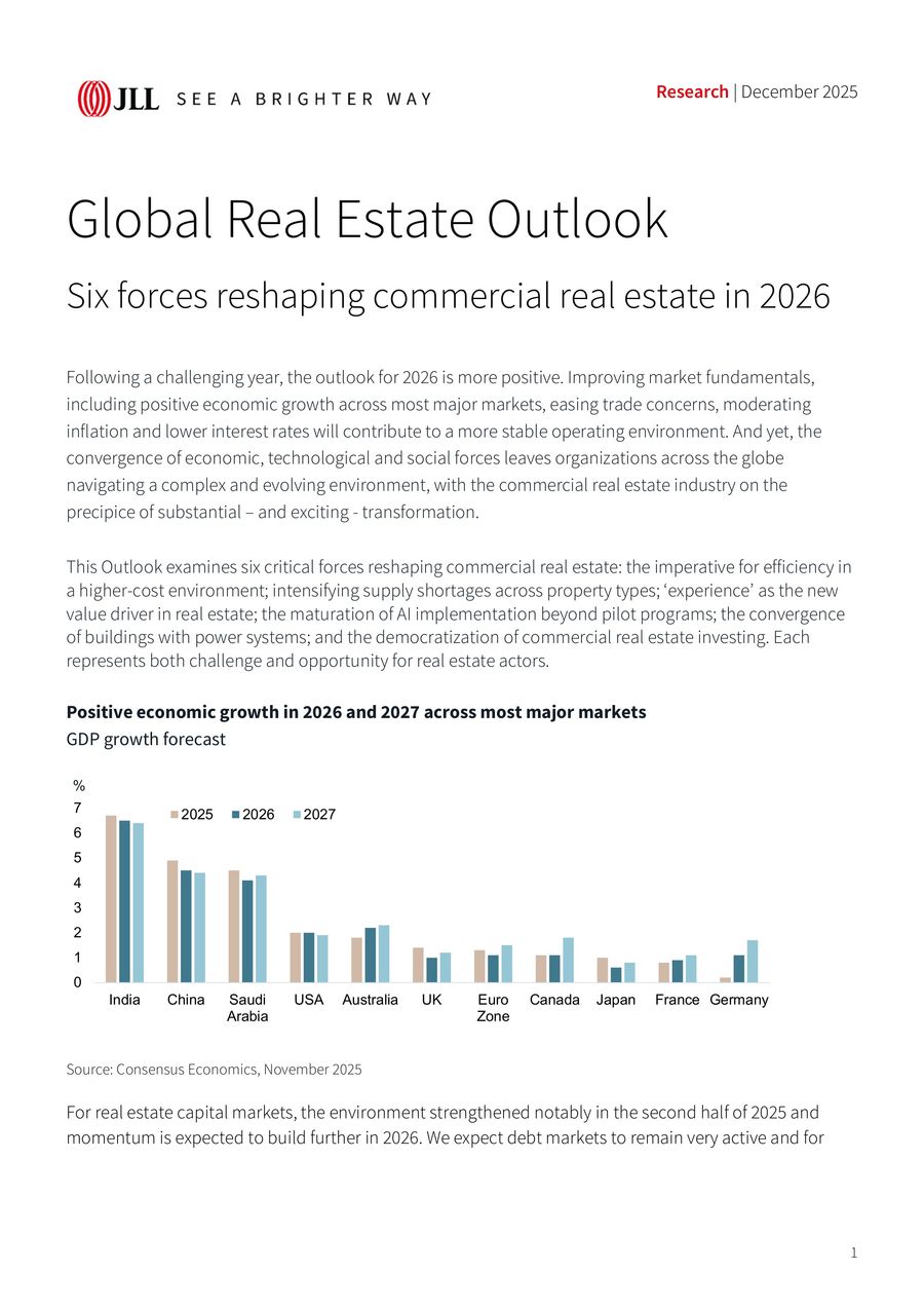 Global Real Estate Outlook 2026 by JLL - Flipsnack