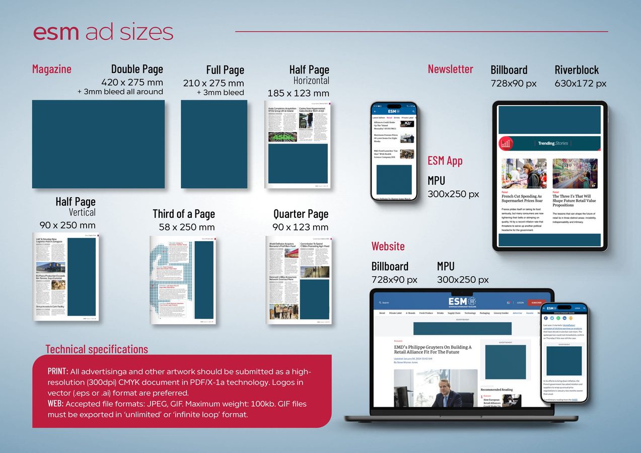 ESM MEDIA PACK ad sizes by Editor - Flipsnack