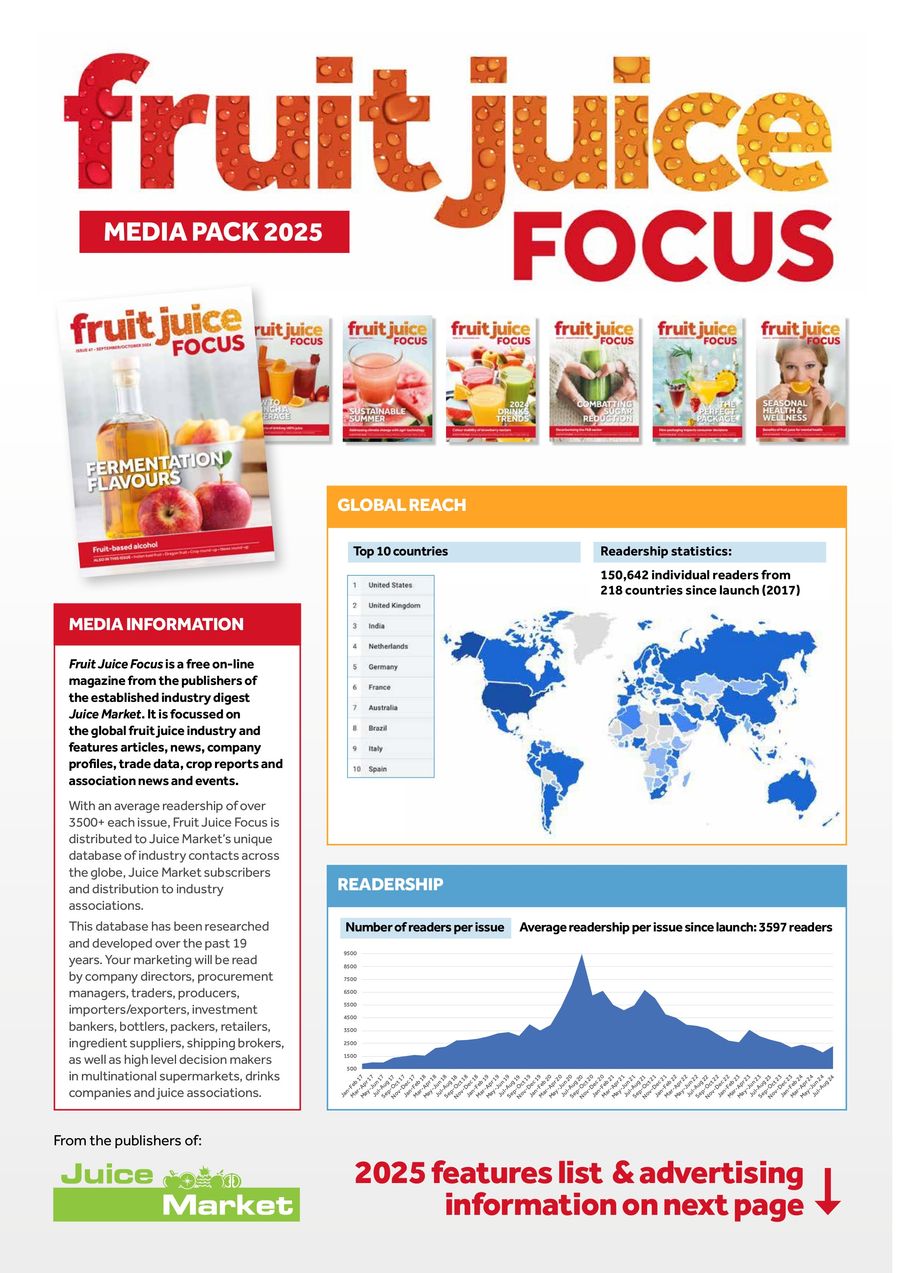 Fruit Juice Focus Media Pack 2025 by fruitjuicefocus - Flipsnack