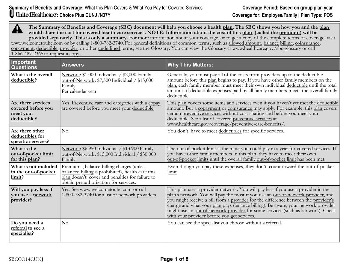 UHC $1000 Choice plus medical SBC by GBS Benefits