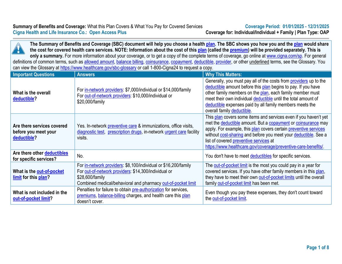 SBC_OAP 7000_01.01.2025_The Shield Co Management LLC_3346468 by GBS ...
