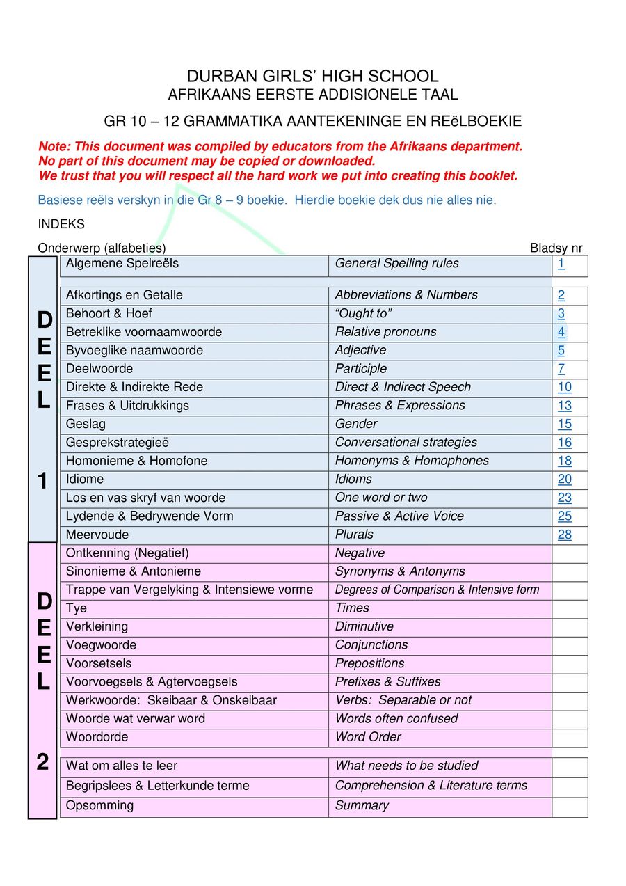 DGHS Taalboek Gr 10 - 12 (2025) DEEL 1 by Testing Staff... - Flipsnack