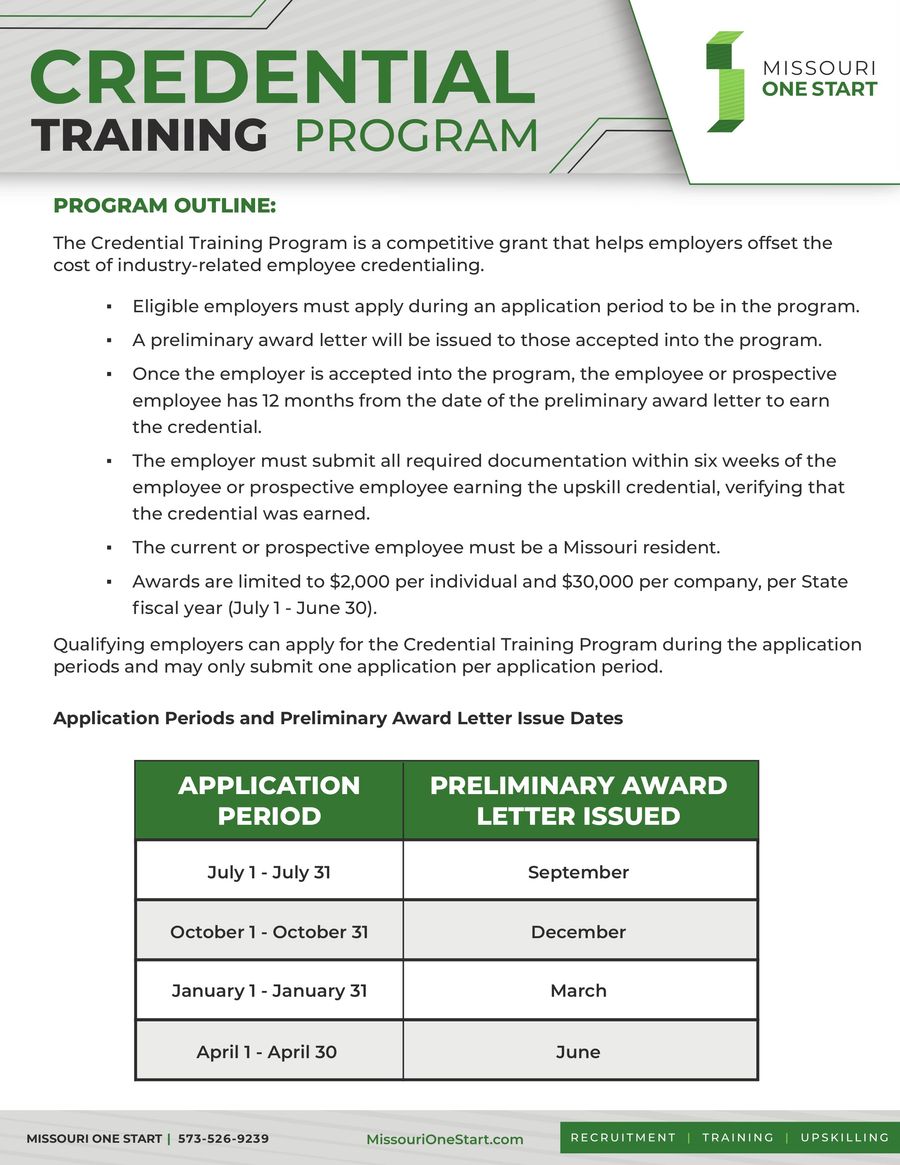 Credential Training Program One Sheet by Peggy Smith - Flipsnack