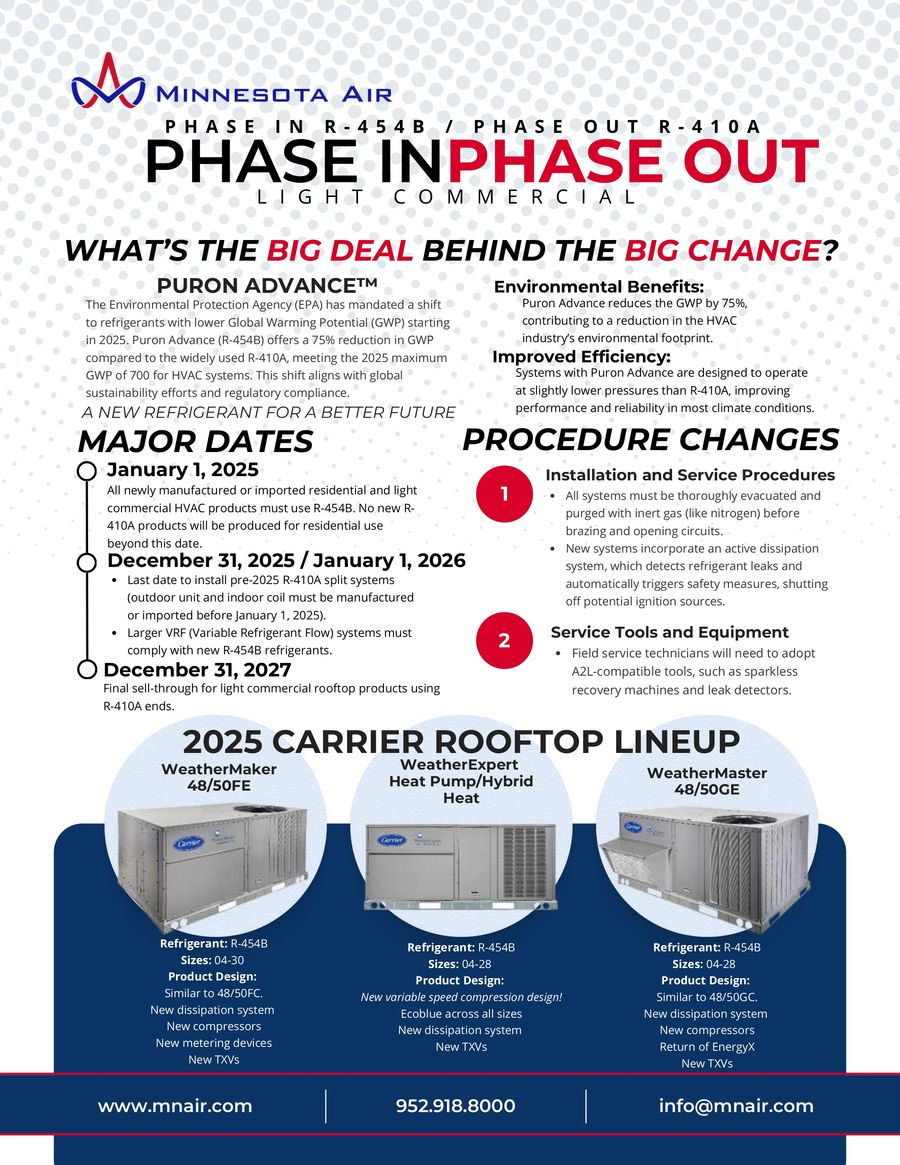 MAI_LightCommercial_PIPO_R-454B_GWP_Flyer by Robin Lienke - Flipsnack