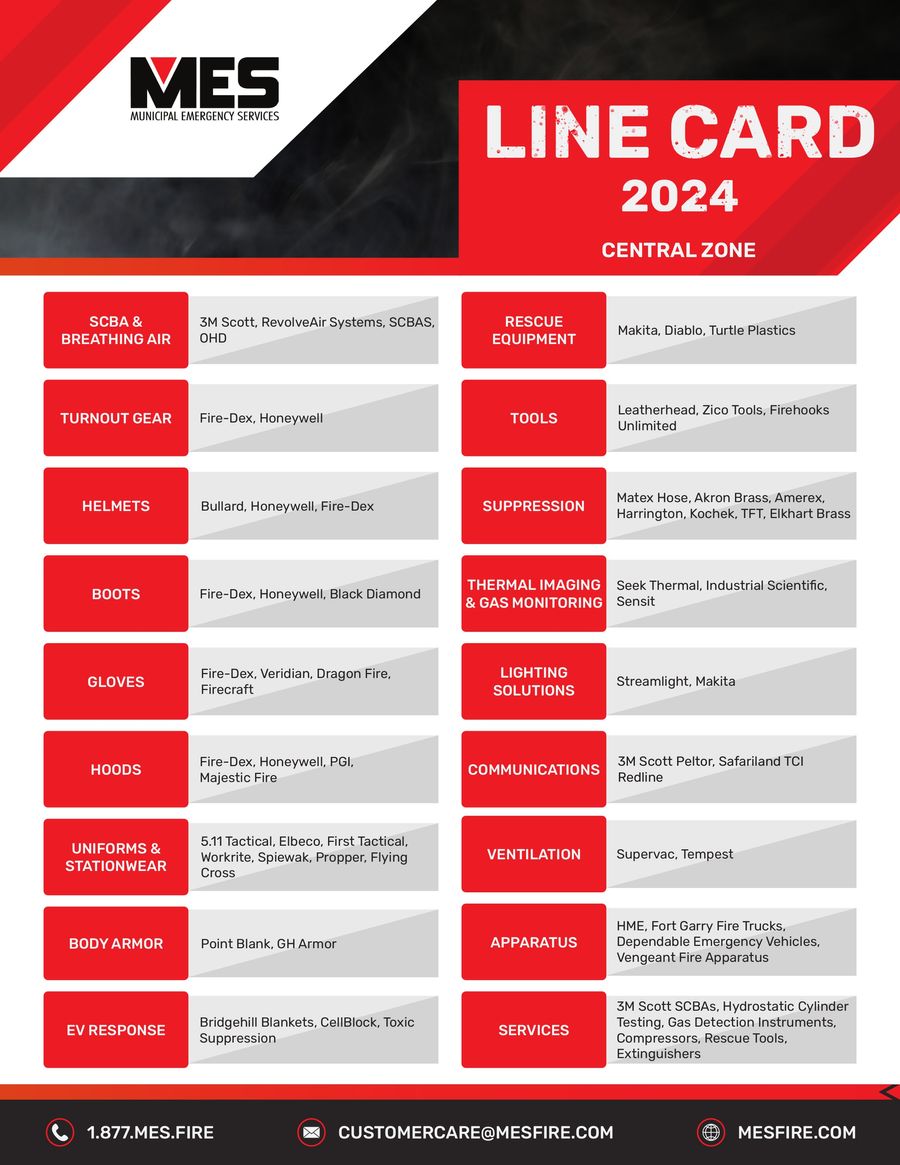 Regional Line Cards by MES - Flipsnack