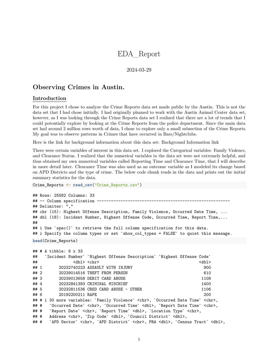 Final_EDA_Report by avya kalra - Flipsnack