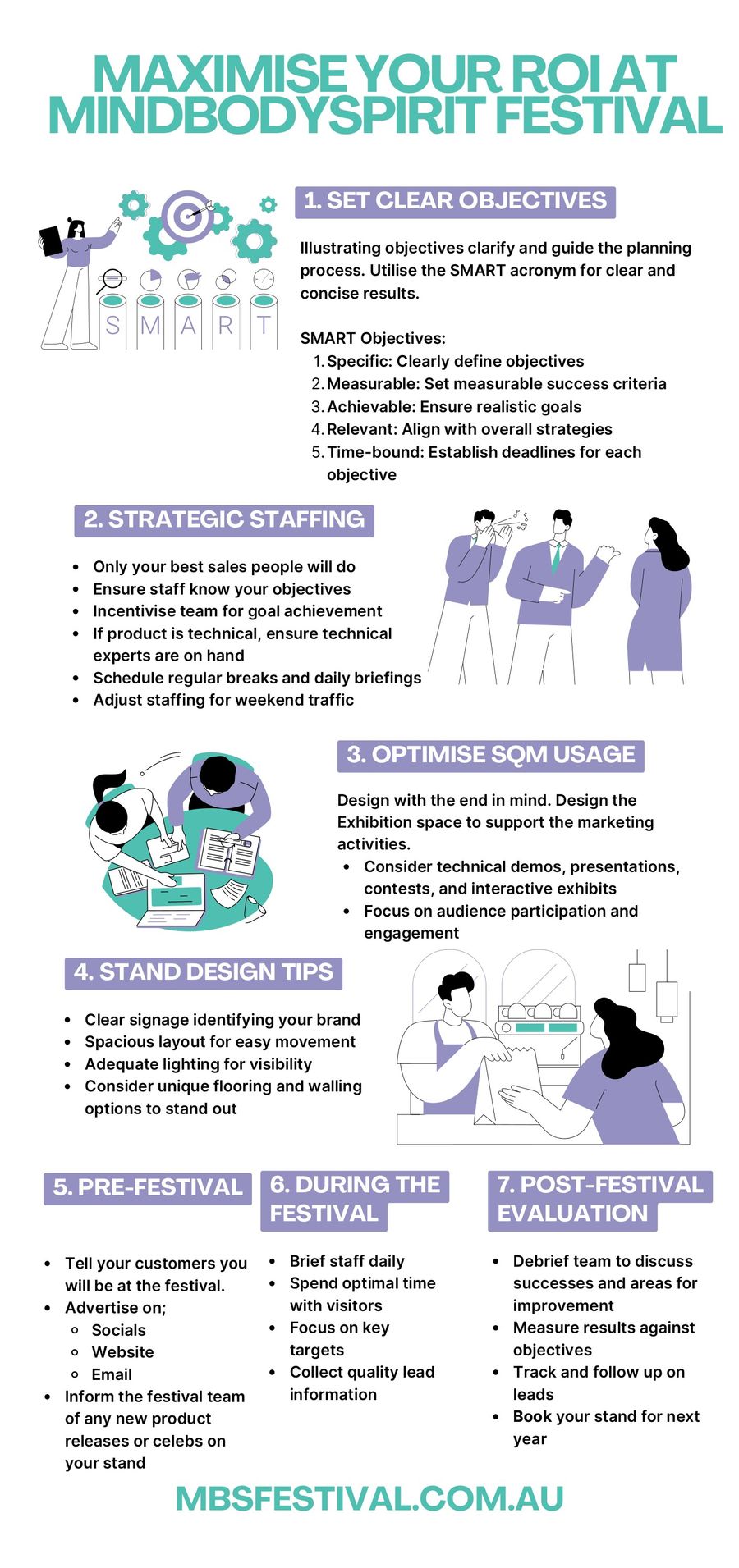 MBS - Maximise Your ROI Infographic by Marketing - Flipsnack