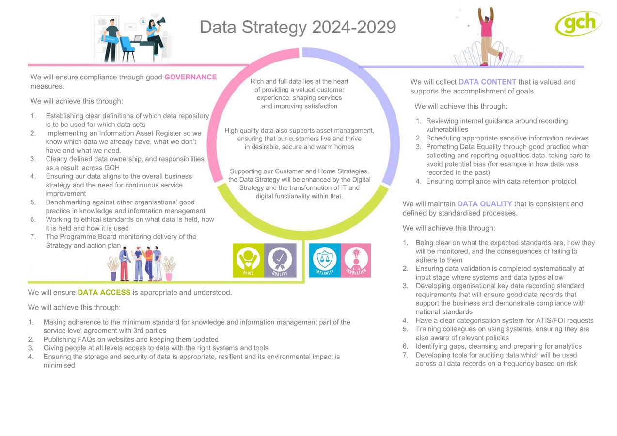 GCH Data Strategy 2024-2029 by GCH... - Flipsnack