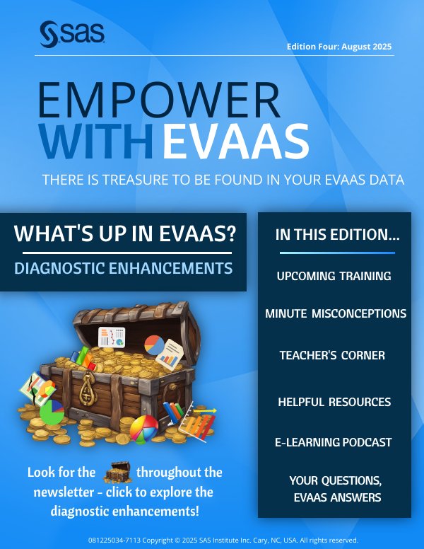 NC EVAAS Virtual Library by SAS Institute, Inc.