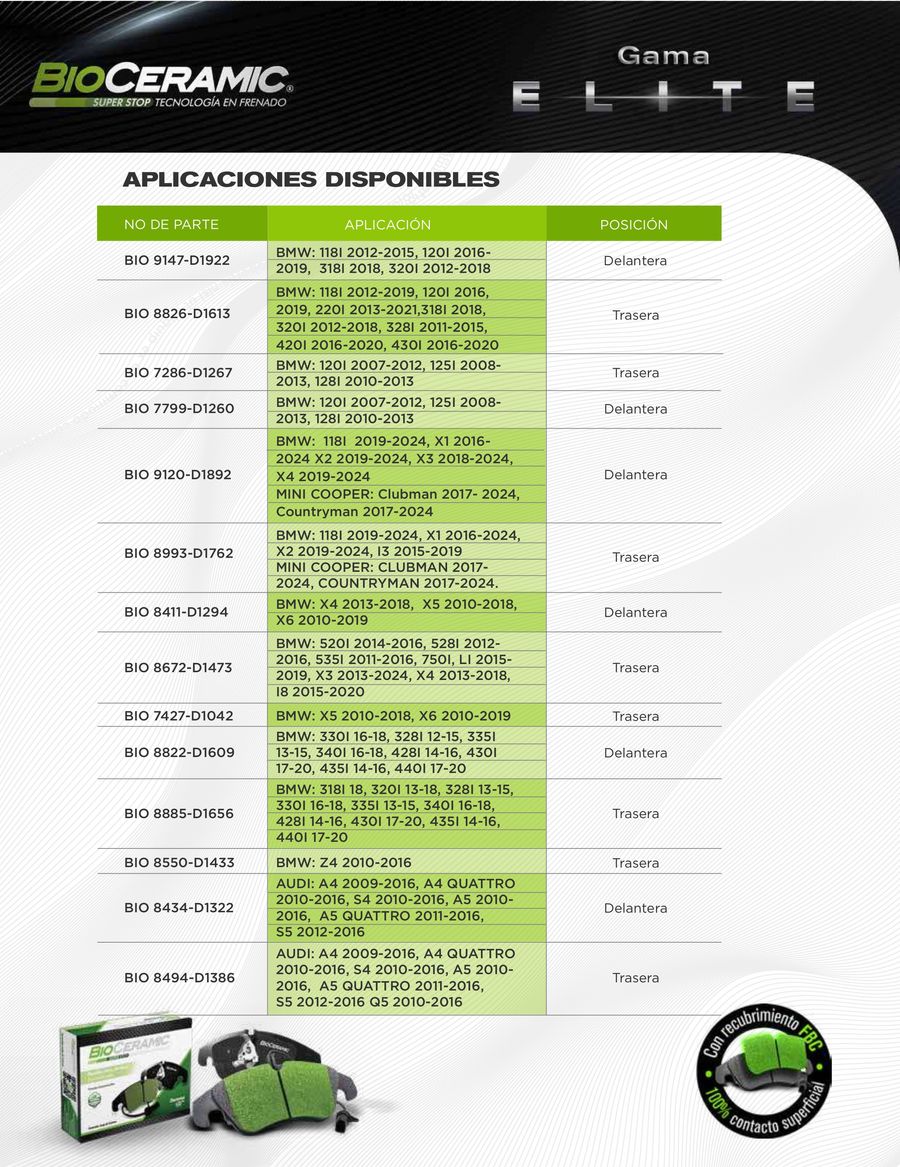 AplicacIones Gama Elite BIOCERAMIC 2024 by Los... - Flipsnack