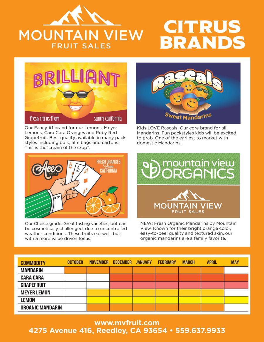 Updated Citrus Sell Sheet 2025 by Mountain... - Flipsnack