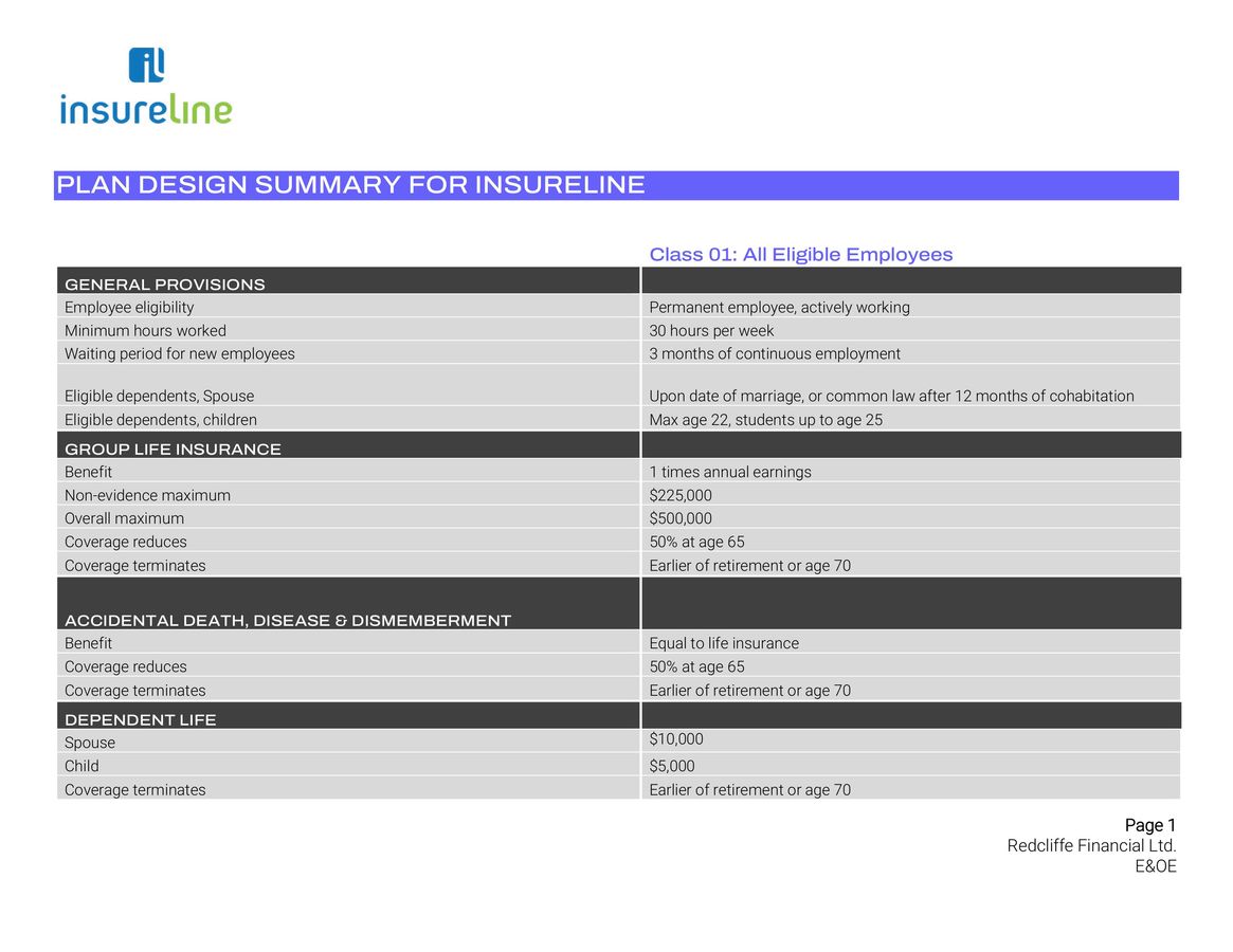 Insureline Benefits Plan Design Summary by Redcliffe Financial Ltd.