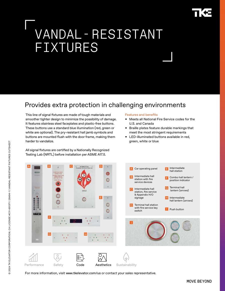 28494 08 Upgrade Repair components - Vandal-resistant fixtur by Docs.NA.TK Elevator