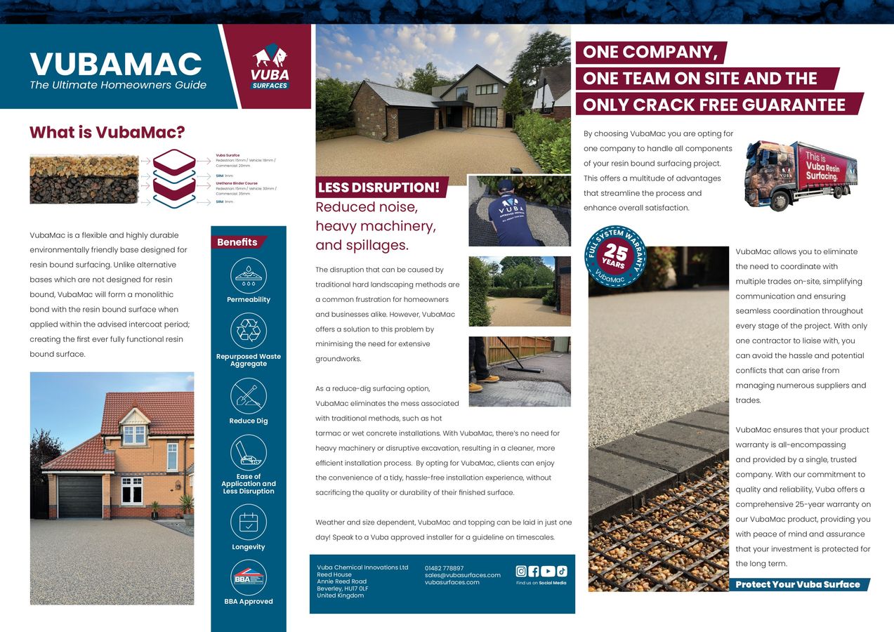 VubaMac for Homeowners by Vuba Surfaces - Flipsnack